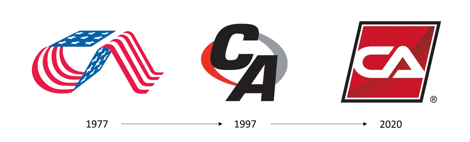 CA • EMB Corporate Site